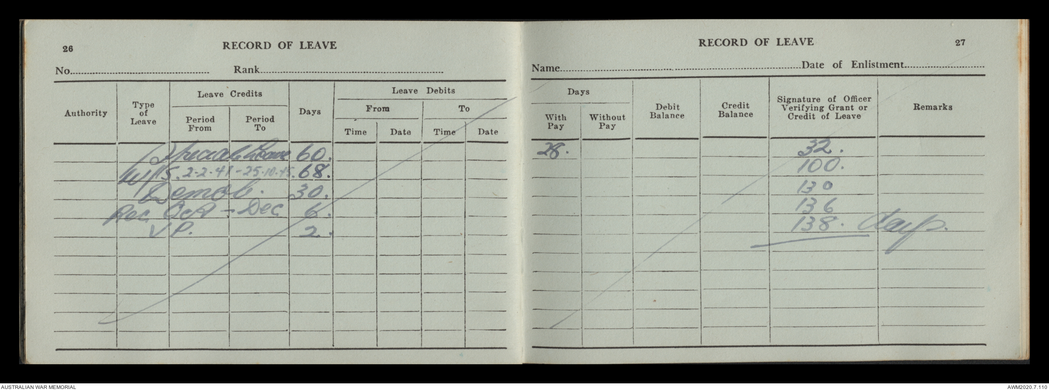 Wallet 1 of 1 - Papers relating to the Second World War service of ...