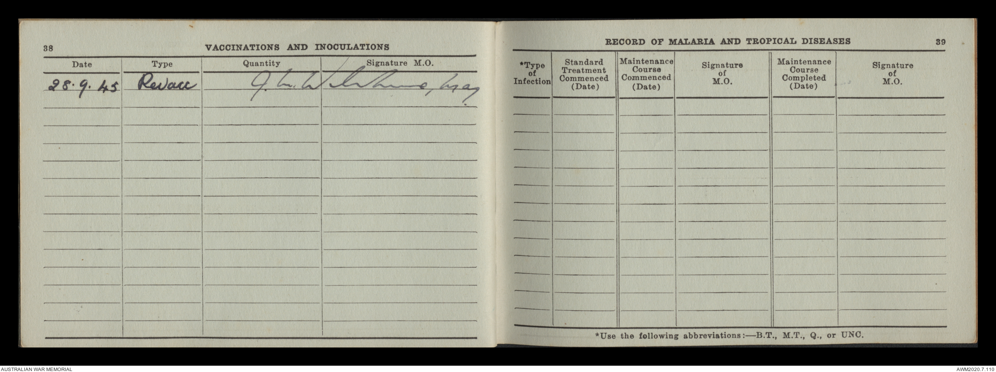 Wallet 1 of 1 - Papers relating to the Second World War service of ...