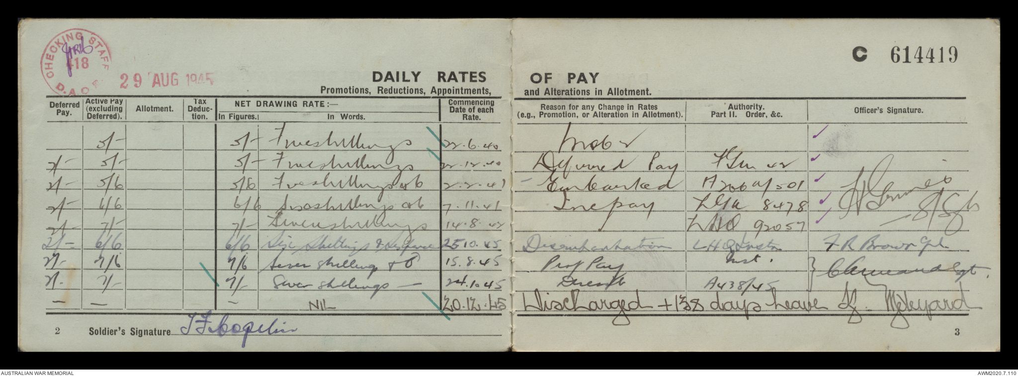 Wallet 1 of 1 - Papers relating to the Second World War service of ...