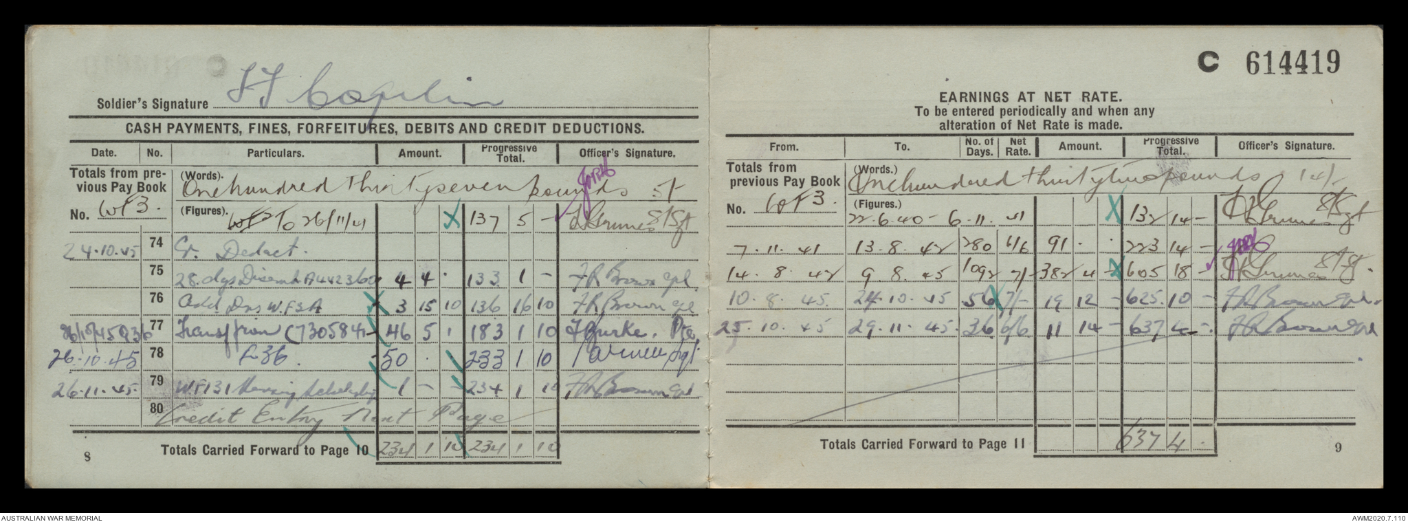 Wallet 1 of 1 - Papers relating to the Second World War service of ...