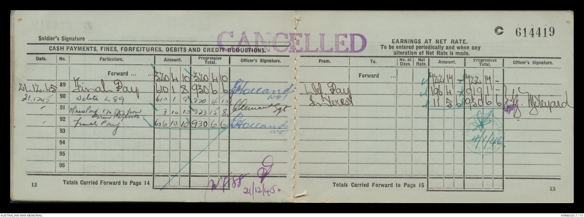 Wallet 1 of 1 - Papers relating to the Second World War service of ...