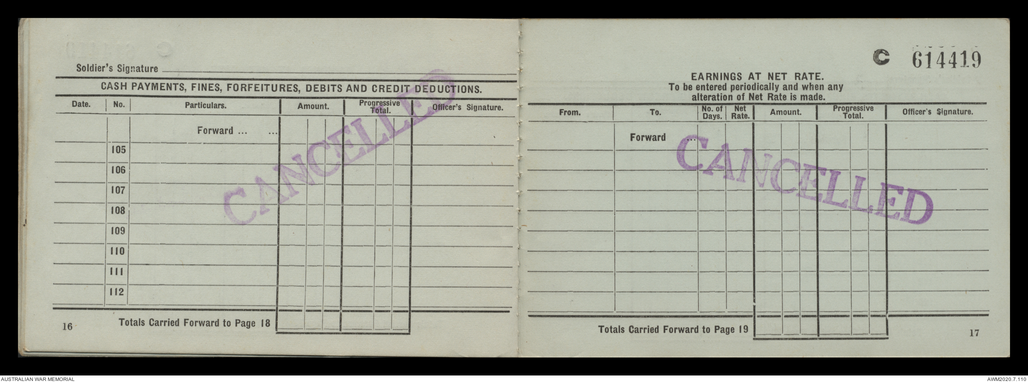 Wallet 1 of 1 - Papers relating to the Second World War service of ...