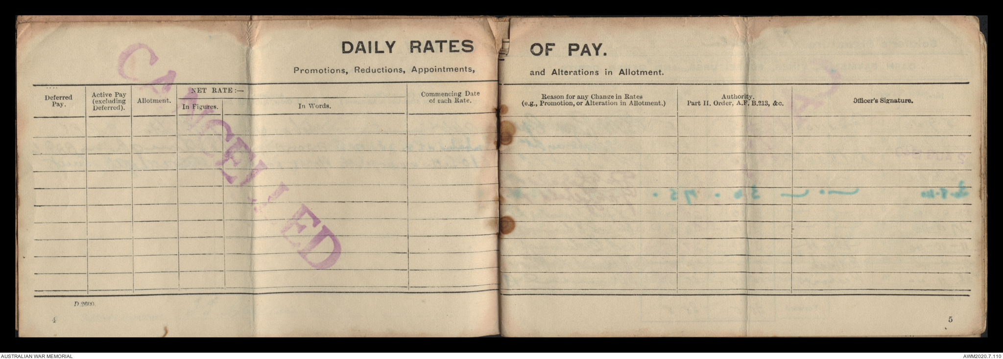 Wallet 1 of 1 - Papers relating to the Second World War service of ...