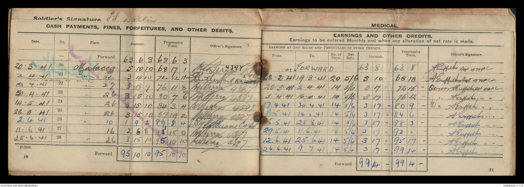 Wallet 1 of 1 - Papers relating to the Second World War service of ...