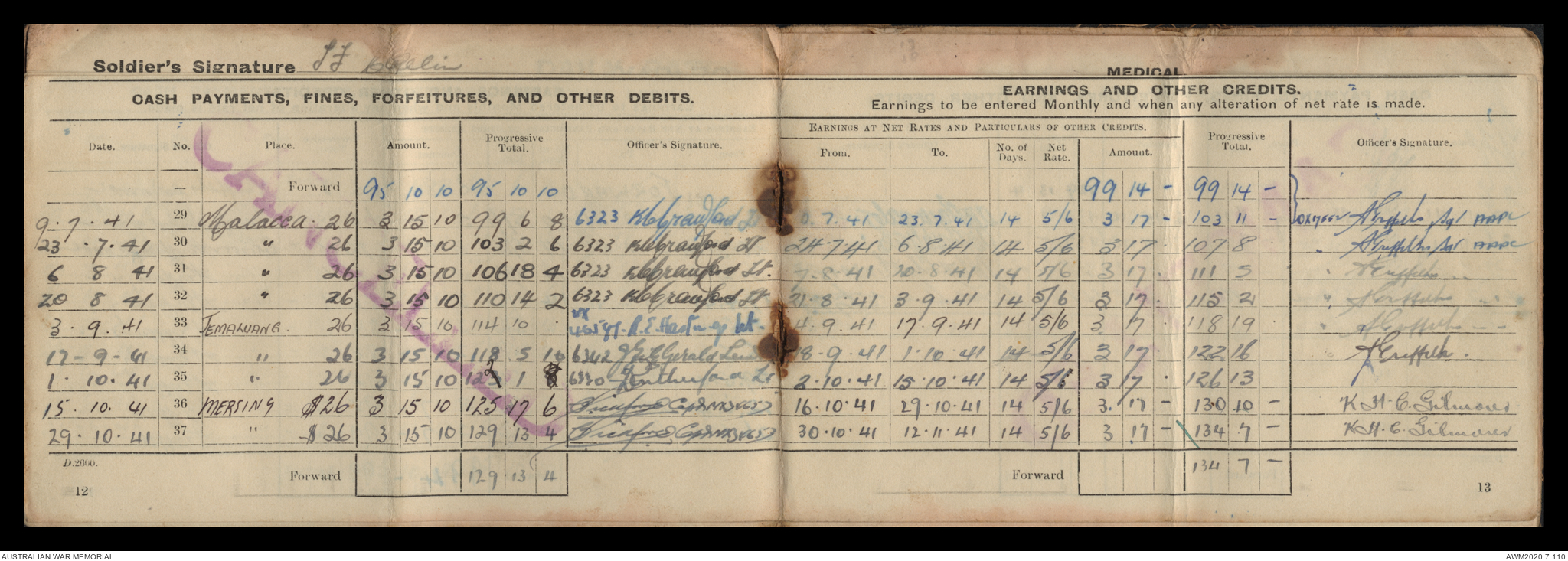 Wallet 1 of 1 - Papers relating to the Second World War service of ...