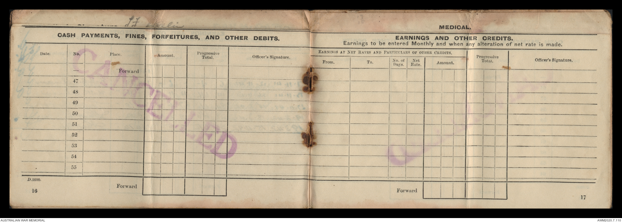 Wallet 1 of 1 - Papers relating to the Second World War service of ...