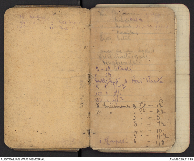Wallet 1 of 1 - Diary of 2413 Driver Sidney James Miller, 1915 ...
