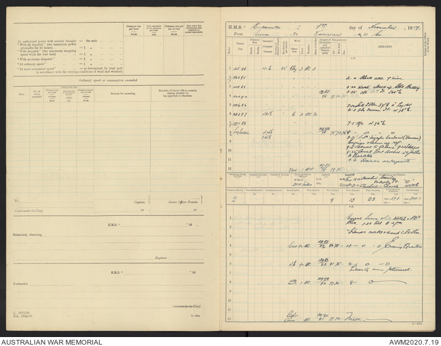 AWM35 8/29 - [HMA ships logs] HMAS ENCOUNTER copy of ship's log, Nov ...