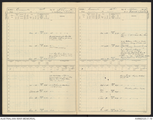 AWM35 8/29 - [HMA ships logs] HMAS ENCOUNTER copy of ship's log, Nov ...