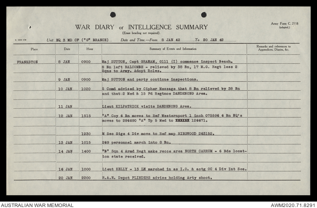 AWM52 8/1/6/1 - [Unit War Diaries, 1939-45 War] HQ MDCF ("G" Branch ...