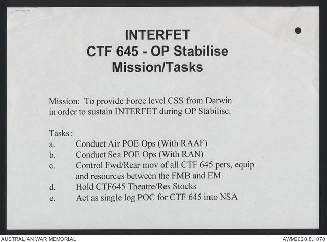 AWM388 1/2/22 - [Records of Colonel Bob Breen, Army Operations Analyst ...