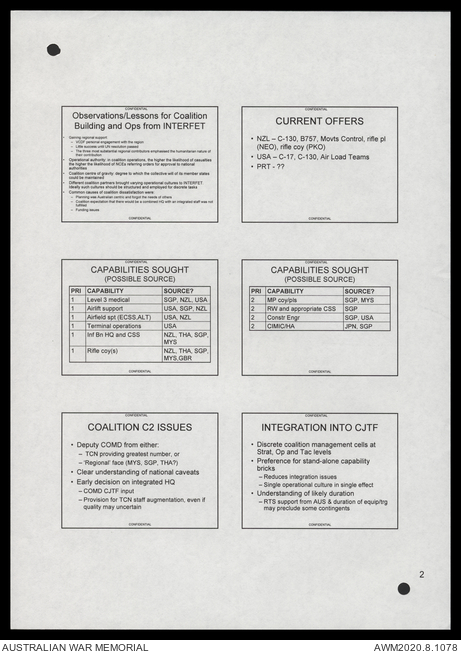AWM388 1/2/22 - [Records of Colonel Bob Breen, Army Operations Analyst ...