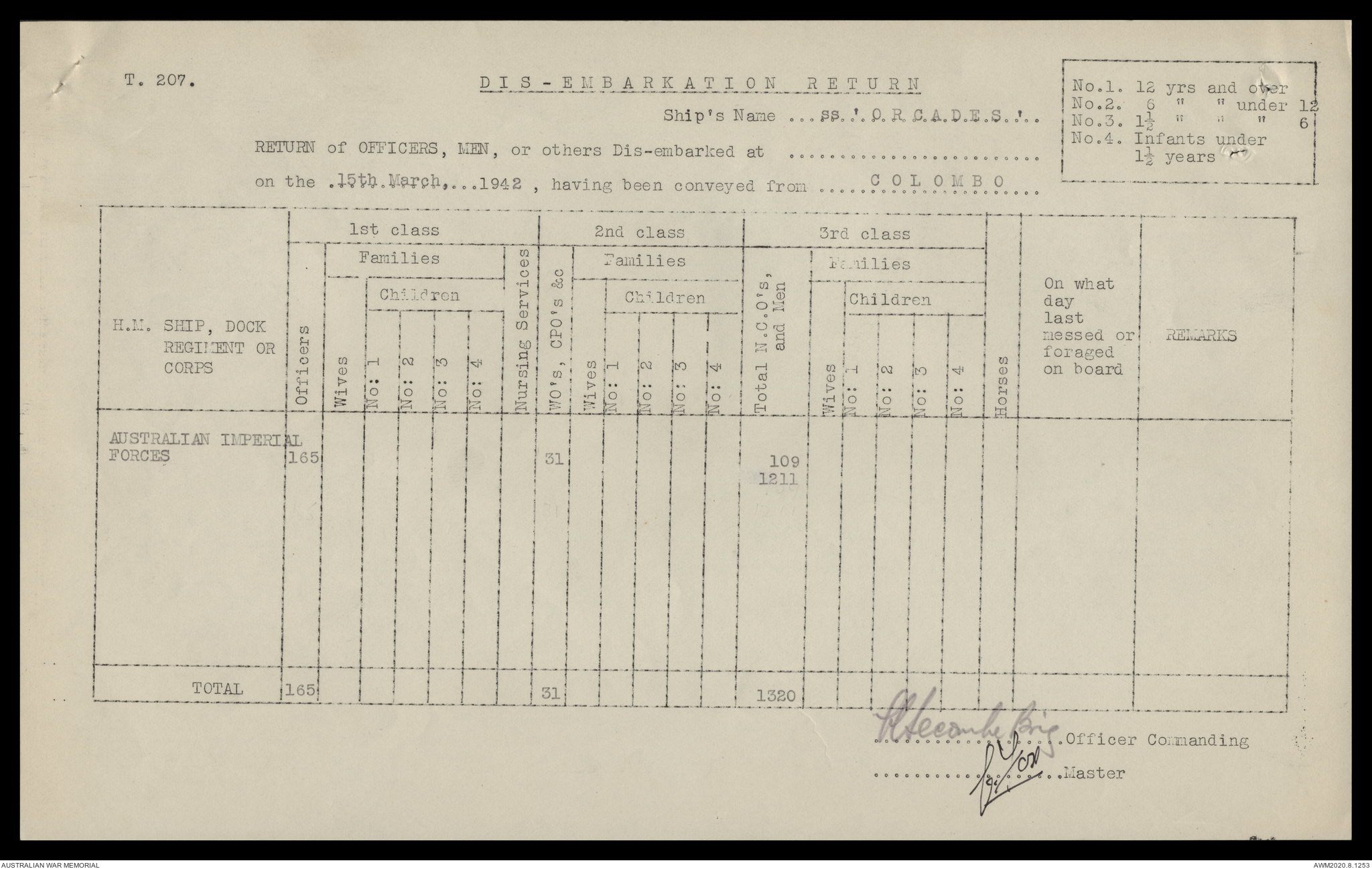 AWM52 37/1/5/1 - [Unit War Diaries, 1939-45 War] HMT ORCADES, January ...