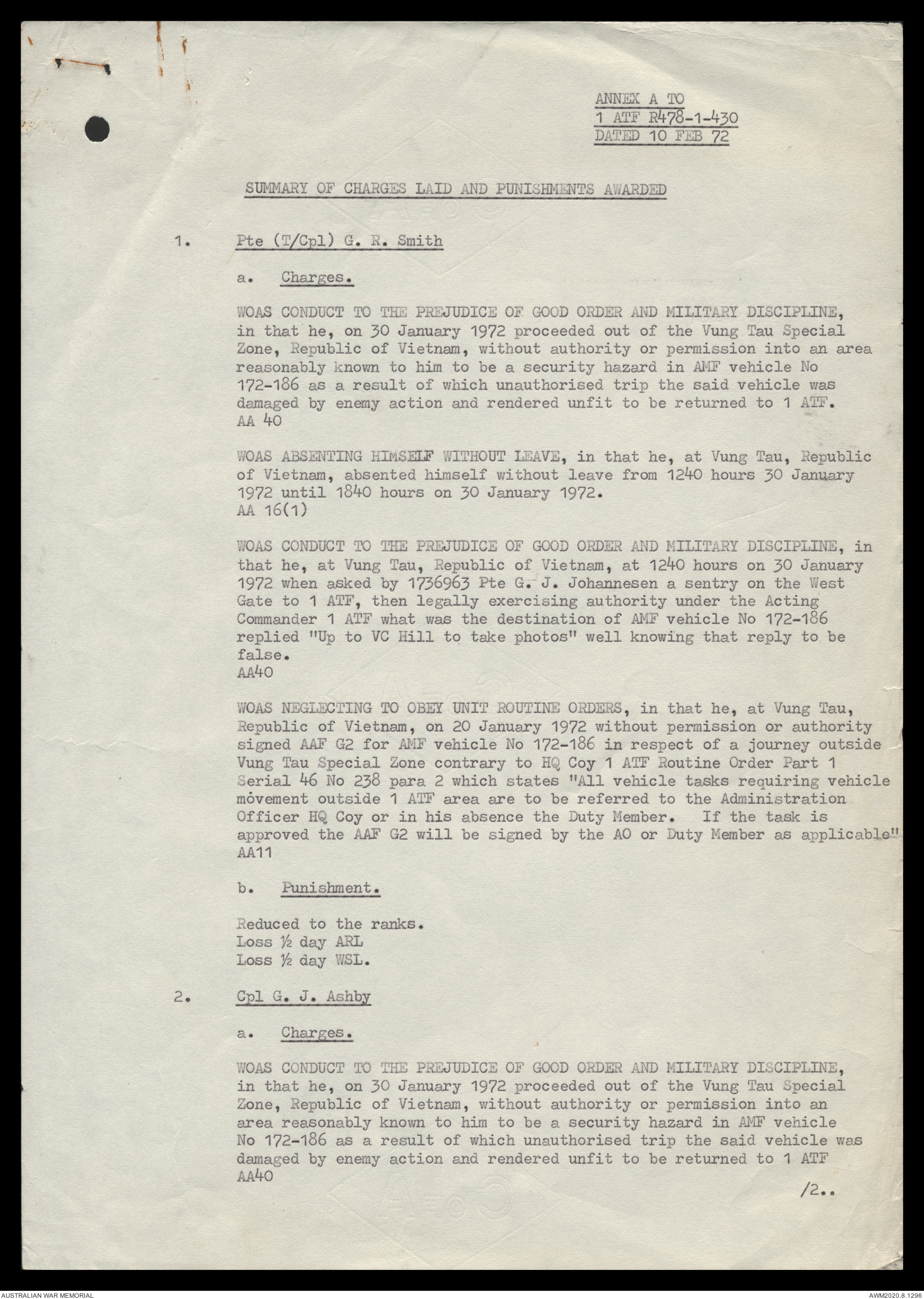AWM98 R723/271/135 Part 1 - [Headquarters, Australian Force Vietnam (HQ ...