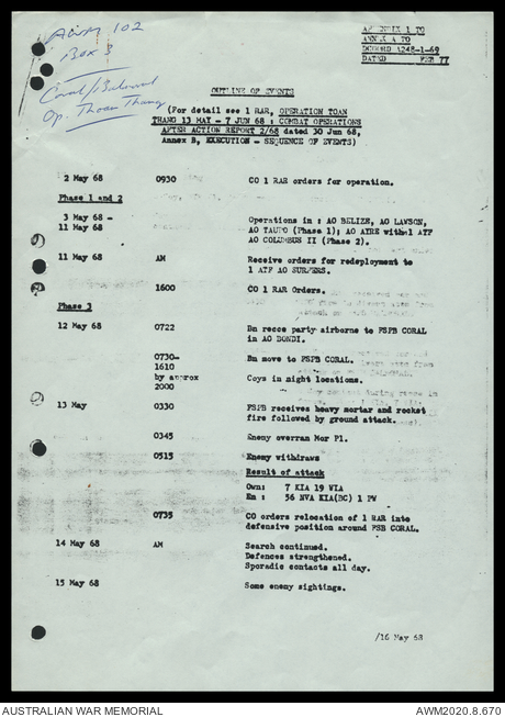 AWM107 12 - Army Office transcripts of military history interviews with ...