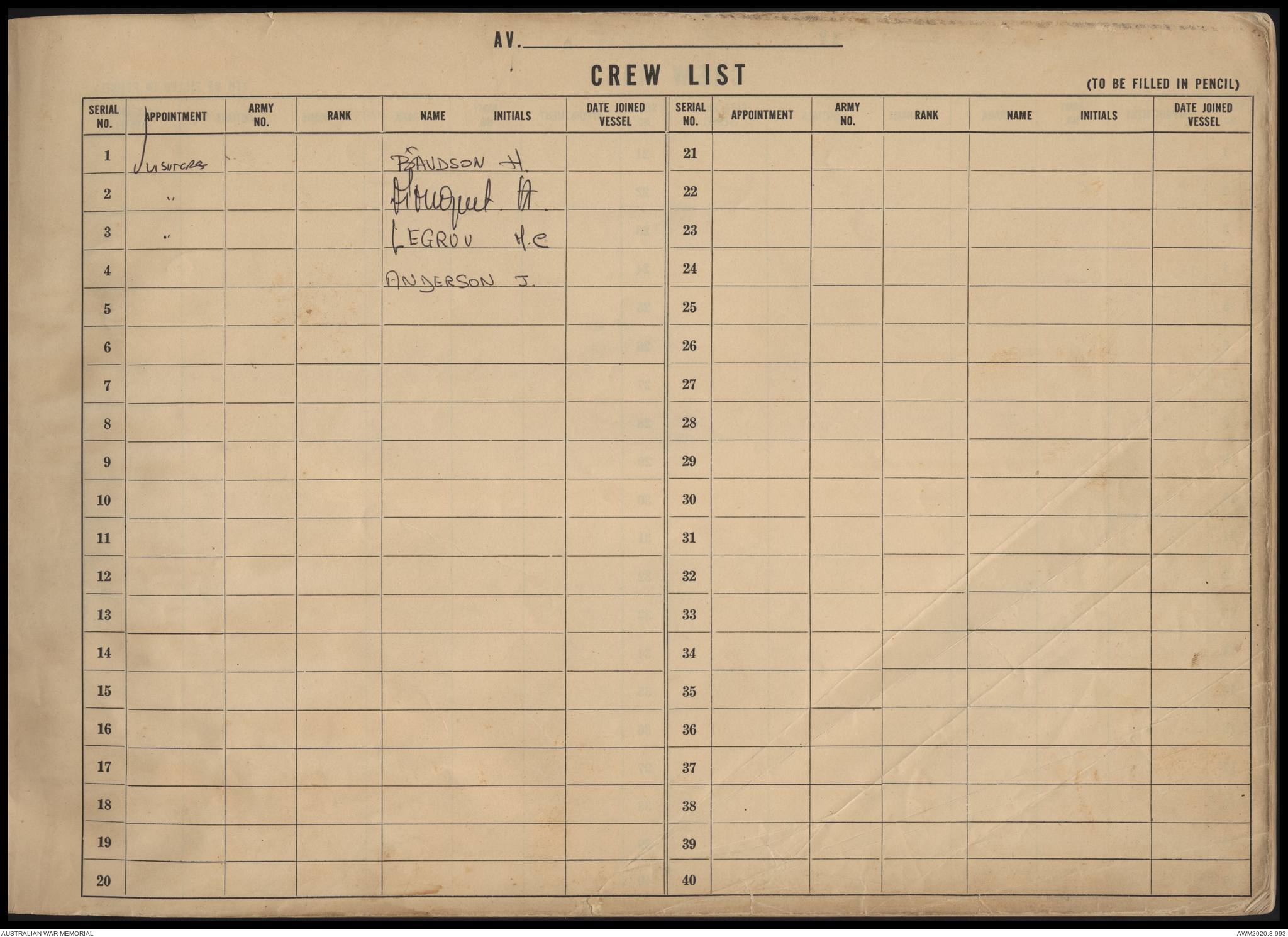 AWM270 6/19 - [32 Small Ships Squadron:] Army Craft Chief Officer's Log ...