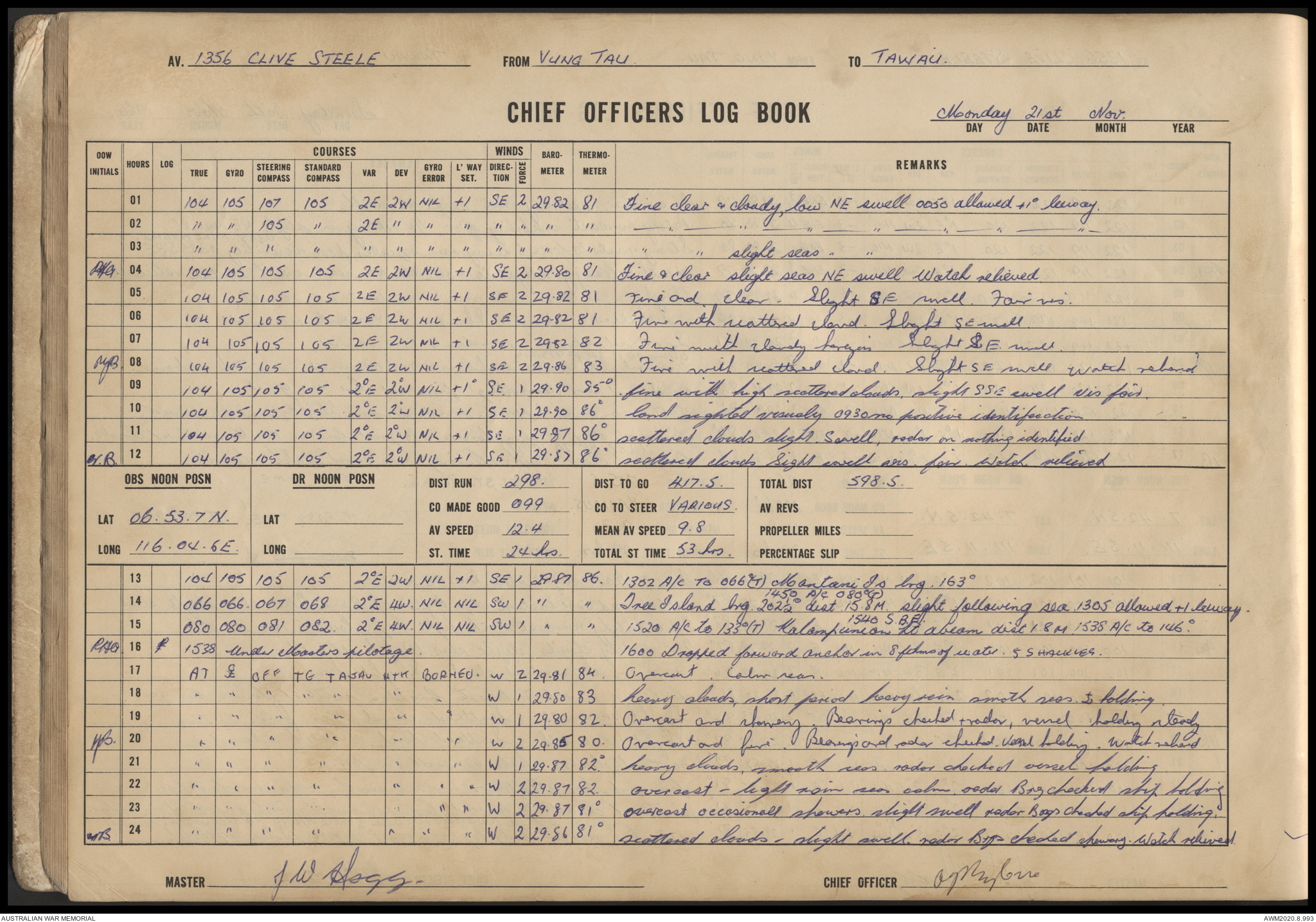 AWM270 6/19 - [32 Small Ships Squadron:] Army Craft Chief Officer's Log ...