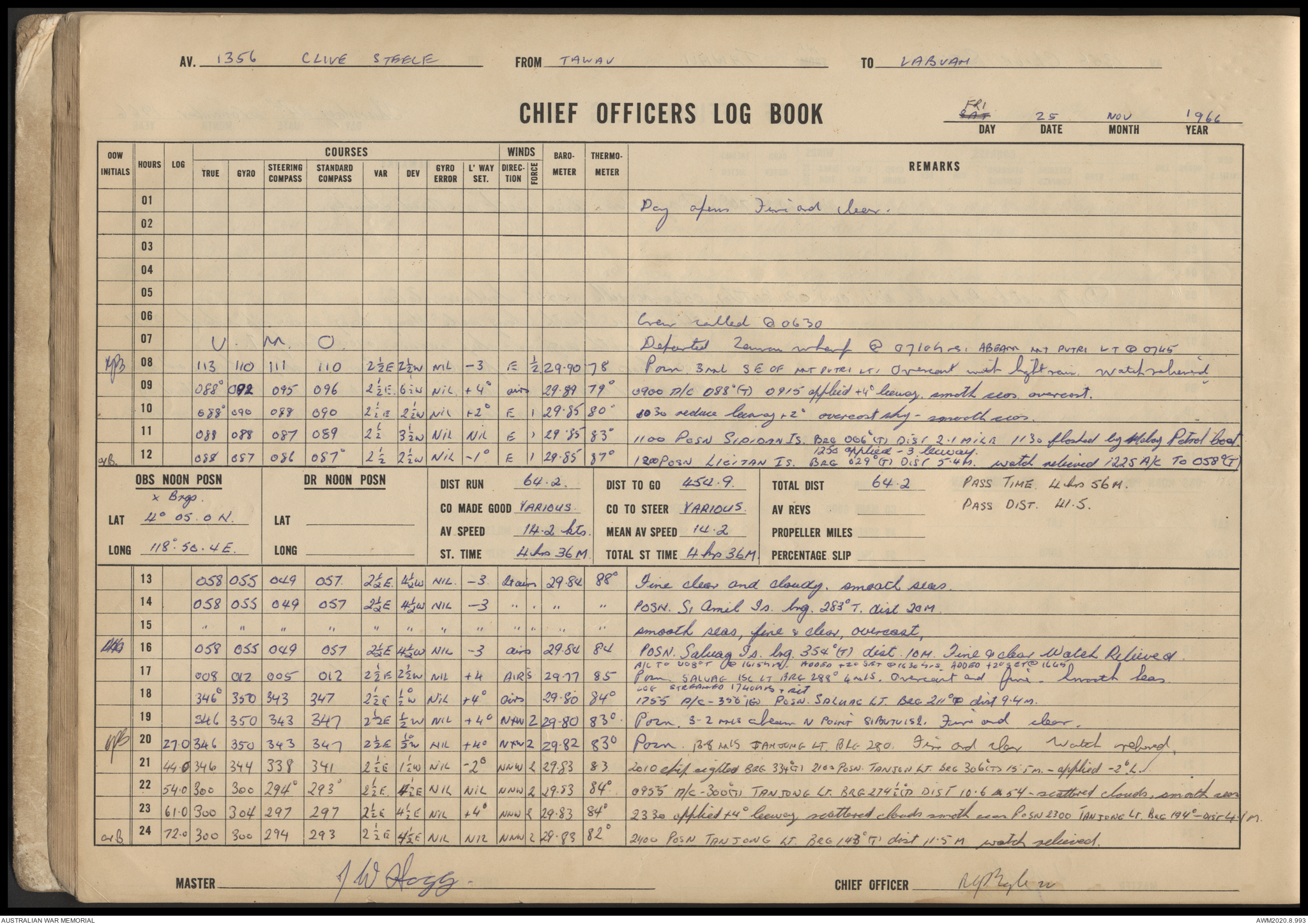 AWM270 6/19 - [32 Small Ships Squadron:] Army Craft Chief Officer's Log ...