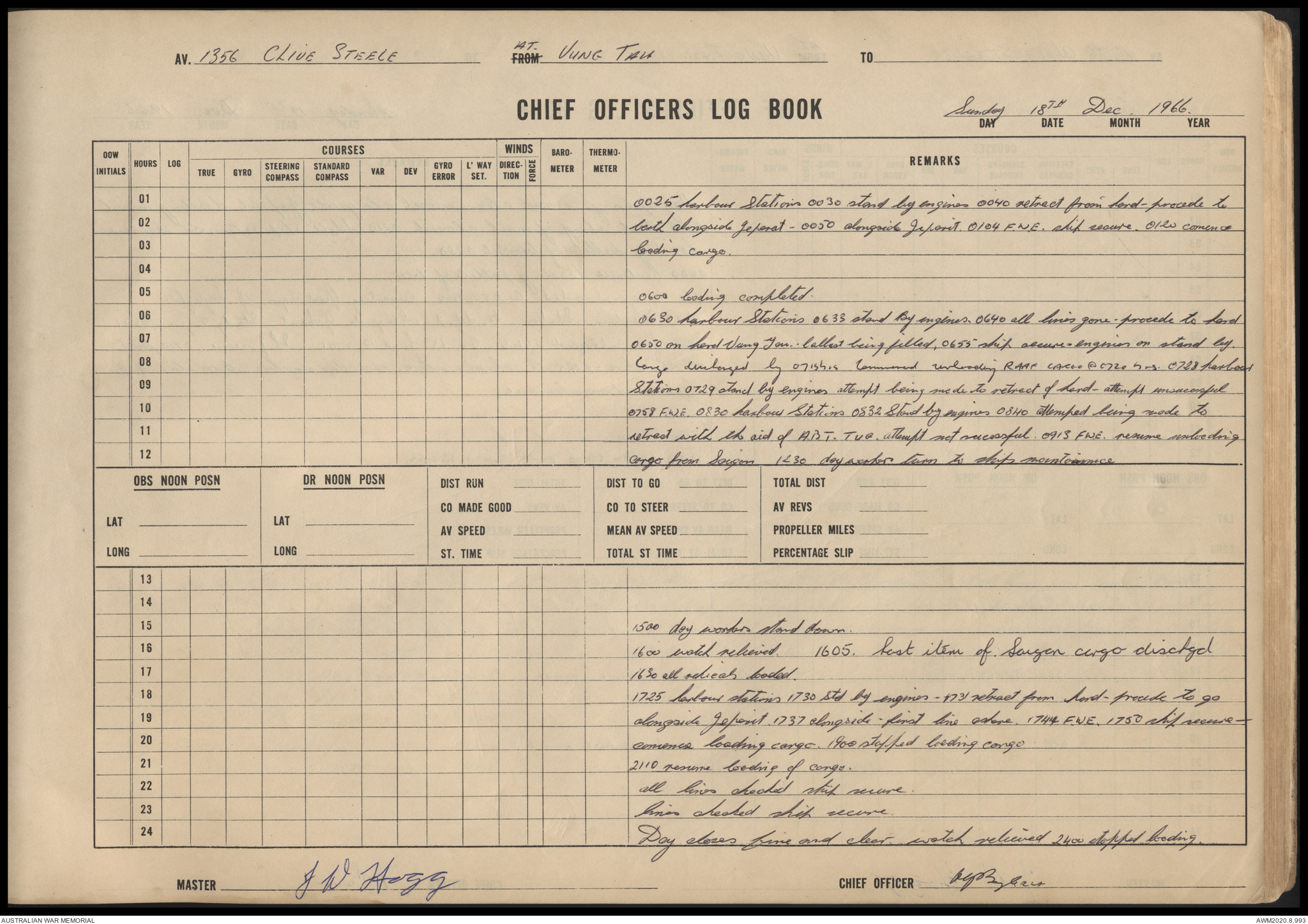 AWM270 6/19 - [32 Small Ships Squadron:] Army Craft Chief Officer's Log ...