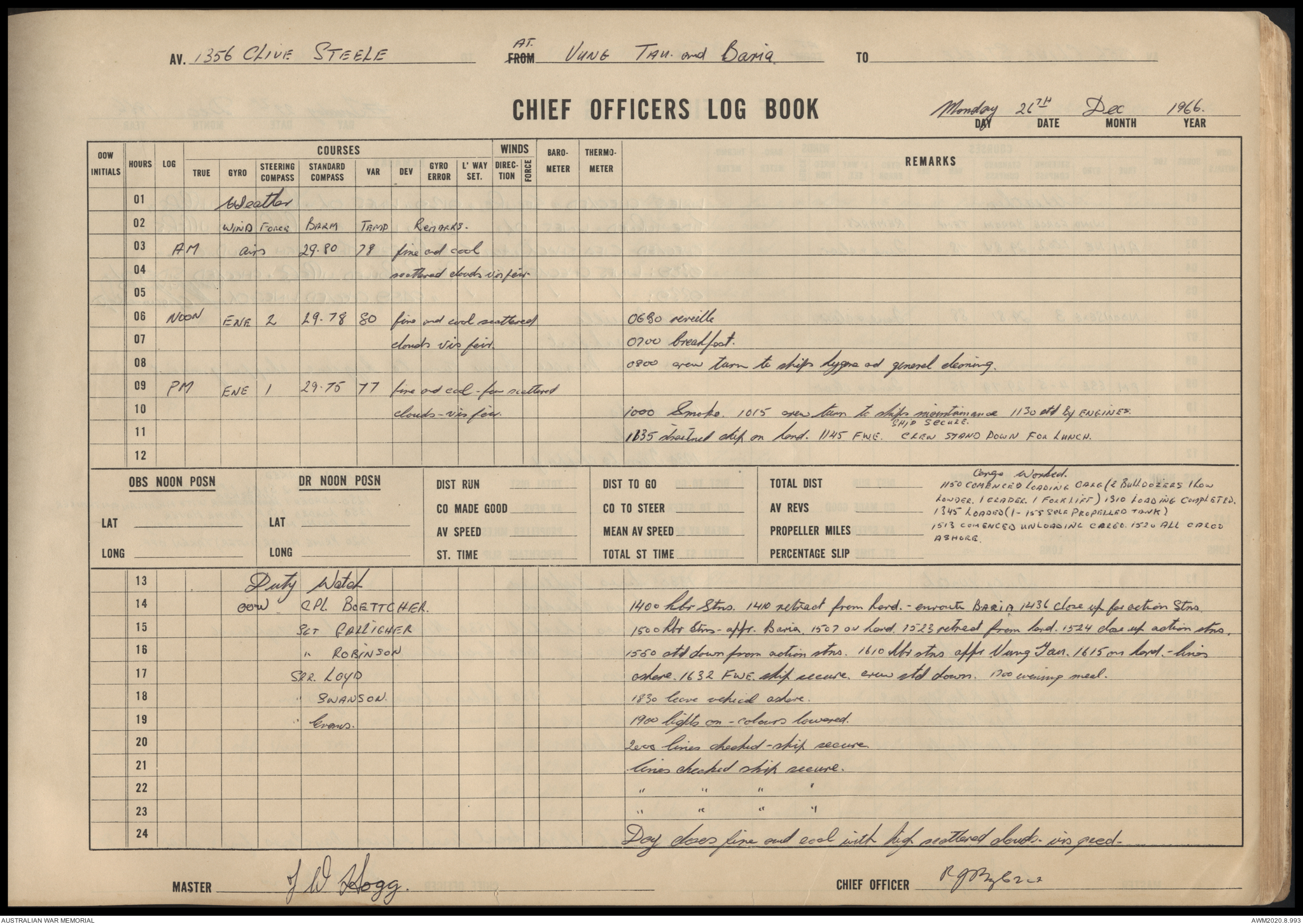 AWM270 6/19 - [32 Small Ships Squadron:] Army Craft Chief Officer's Log ...