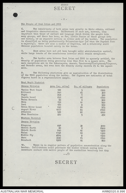 AWM122 68/4004 - [Department of Defence, Joint Planning Committee ...