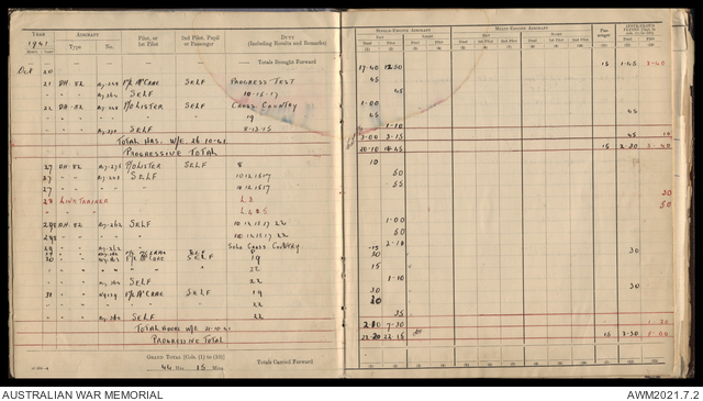 Log book of Rumsby, Ross George; Royal Australian Air Force ...
