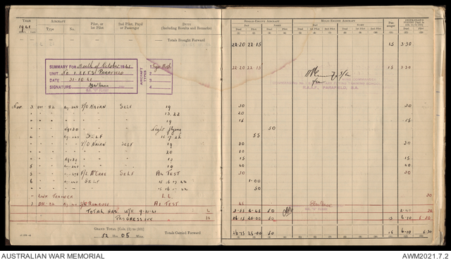 Log book of Rumsby, Ross George; Royal Australian Air Force ...