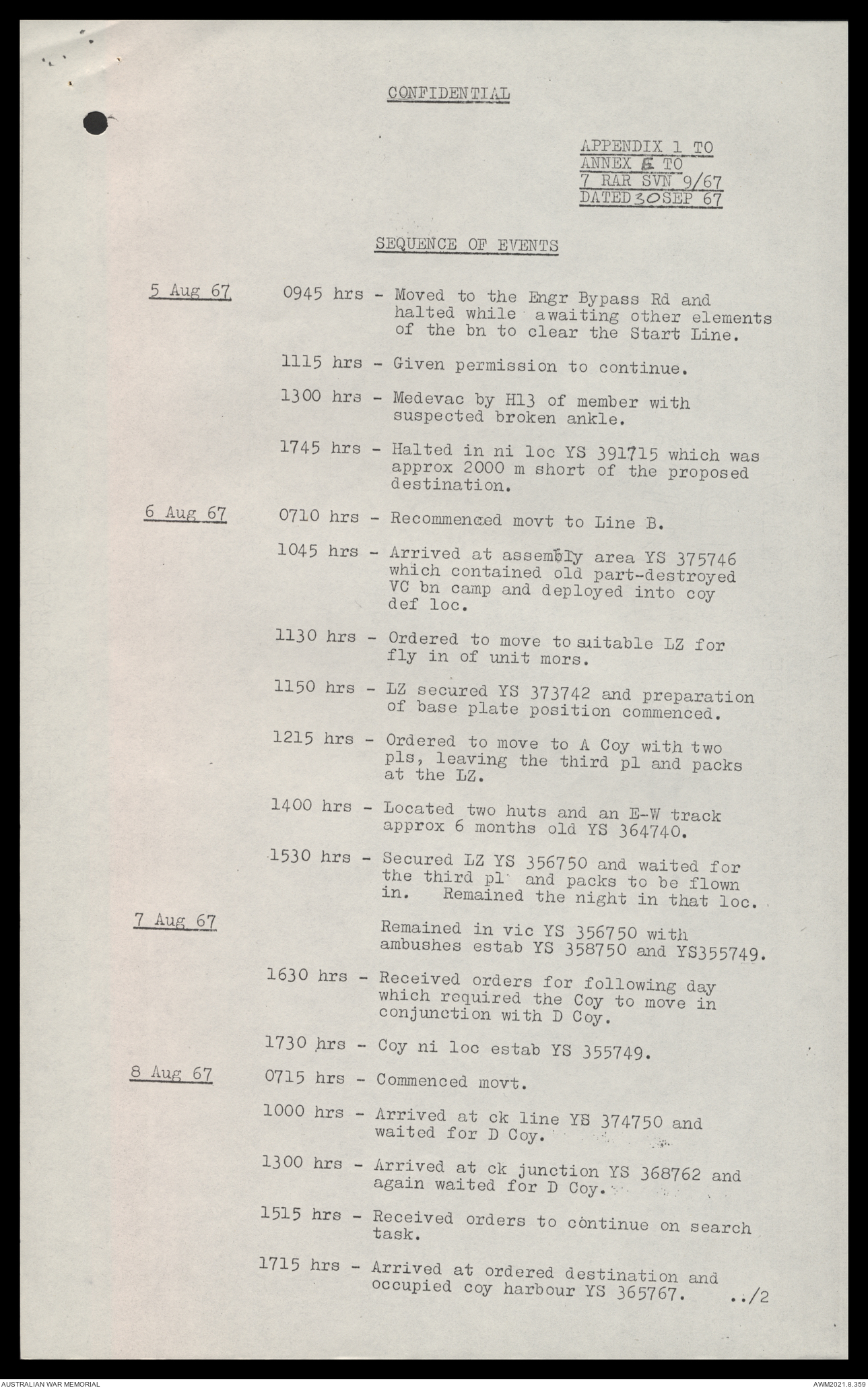 AWM117 52 - [Headquarters 1st Division (HQ 1 Div) - unregistered item ...