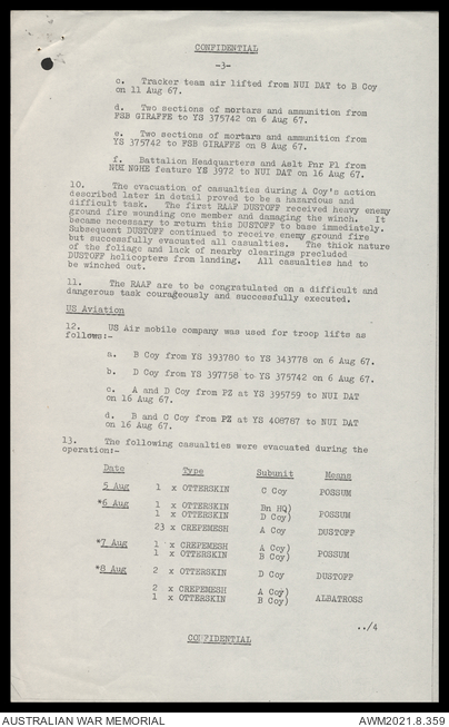 AWM117 52 - [Headquarters 1st Division (HQ 1 Div) - unregistered item ...