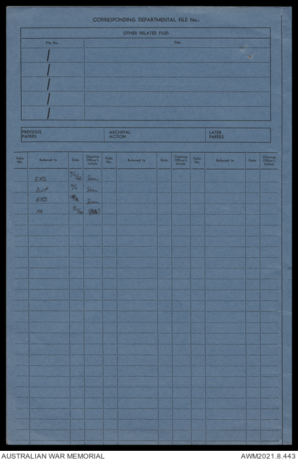 AWM122 68/6004 - [Department of Defence, Joint Planning Committee ...