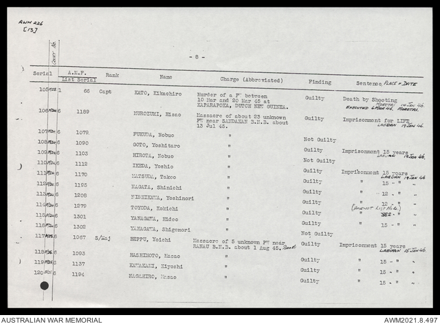 AWM226 13 - [Records of war crimes enquiries and trials, 1939-45 War ...