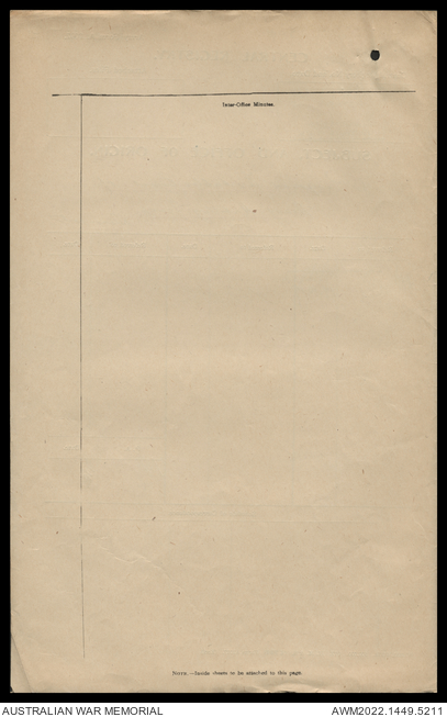 AWM15 1415 - [Australian Imperial Force Depots in the United Kingdom ...