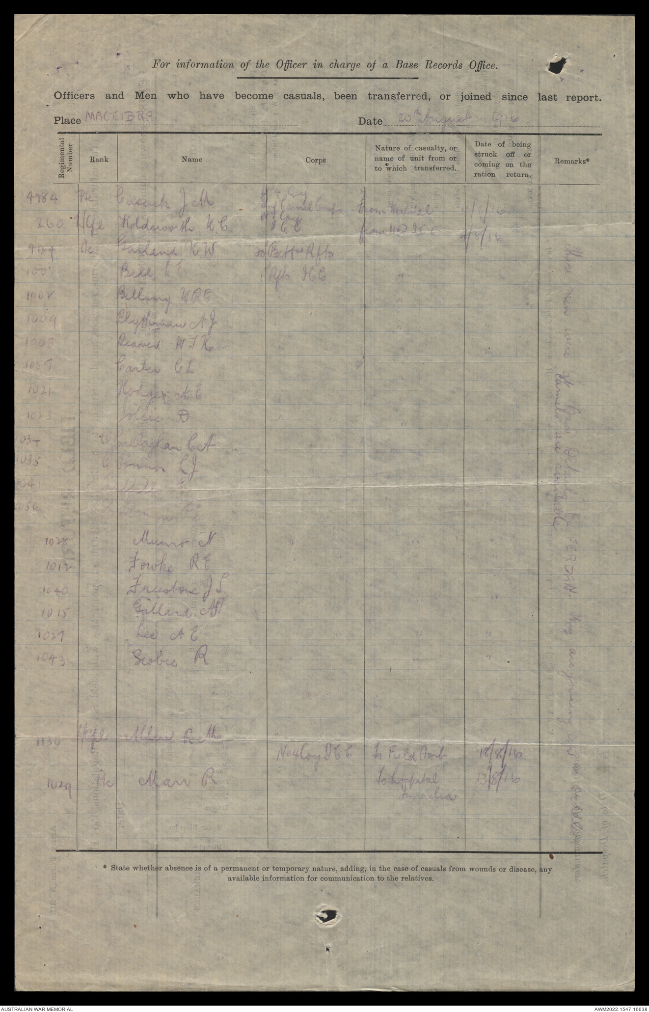AWM25 861/5 PART 94 - [Written records, 1914-18 War] Field Returns. No ...