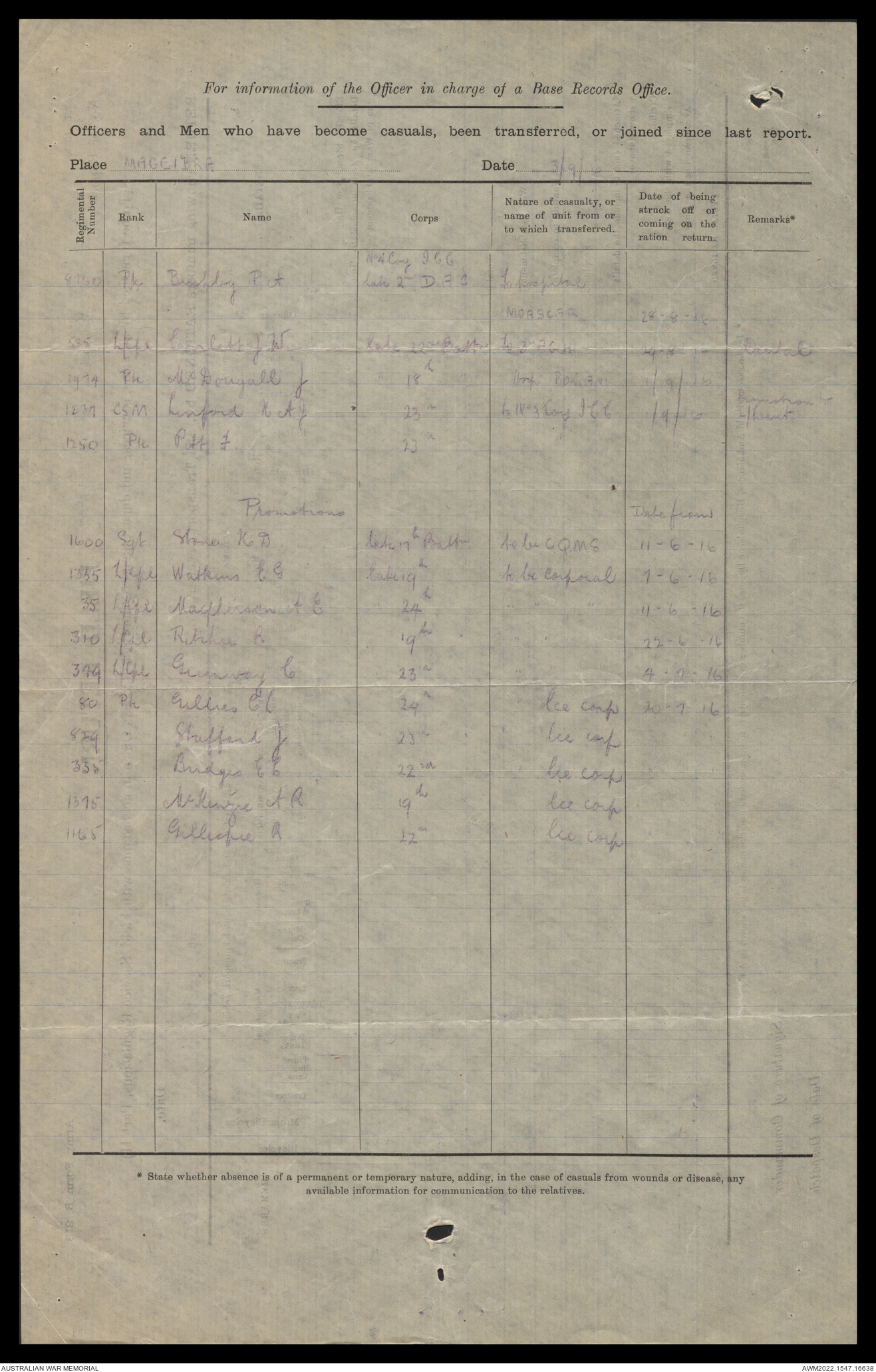 AWM25 861/5 PART 94 - [Written records, 1914-18 War] Field Returns. No ...