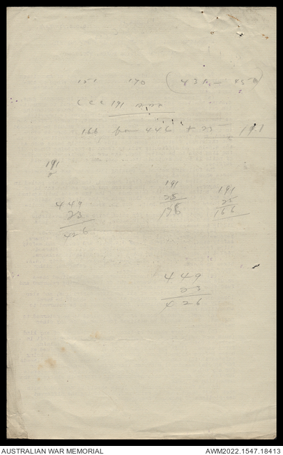 AWM25 873/38 - [Written records, 1914-18 War] [Salvage] Memorandum ...