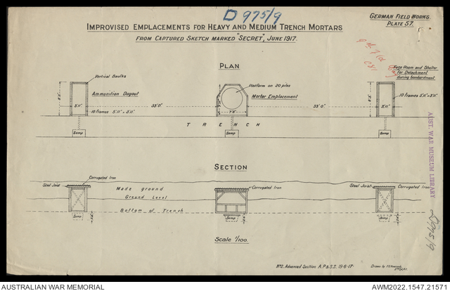 AWM25 973/53 - [Written records, 1914-18 War] [Trench Mortars] Notes ...