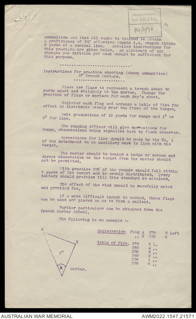 AWM25 973/53 - [Written records, 1914-18 War] [Trench Mortars] Notes ...