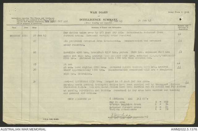 AWM52 10/17/5/6 - [Unit War Diaries, 1939-45 War] 2/5 Company AASC ...