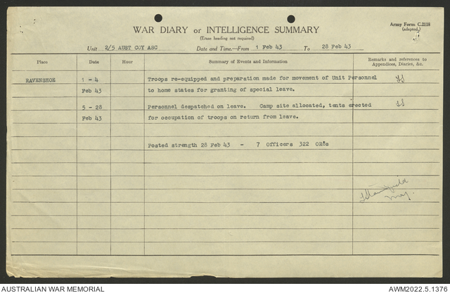 AWM52 10/17/5/6 - [Unit War Diaries, 1939-45 War] 2/5 Company AASC ...