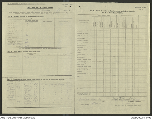 AWM52 10/17/11/1 - [Unit War Diaries, 1939-45 War] 11 Company AASC ...