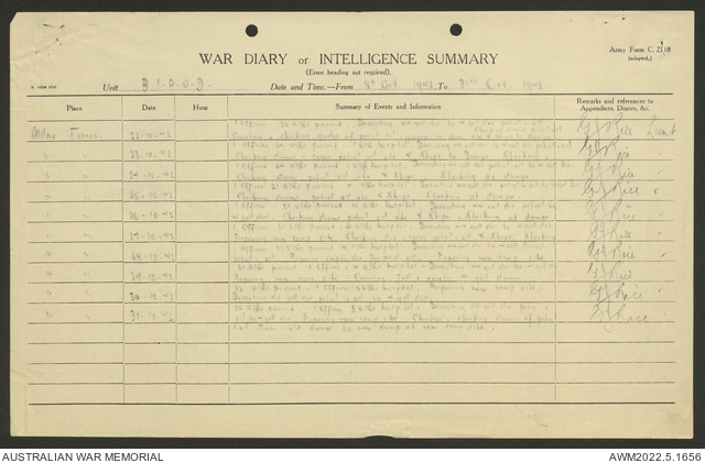 AWM52 10/19/10/1 - [Unit War Diaries, 1939-45 War] New Guinea Forces ...