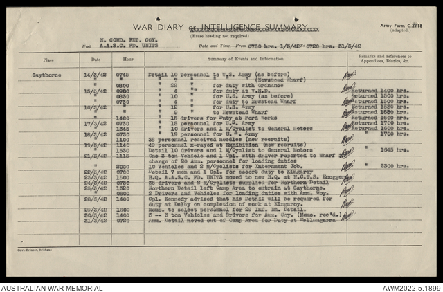 AWM52 10/25/10/1 -[Unit War Diaries, 1939-45 War] Northern Command ...