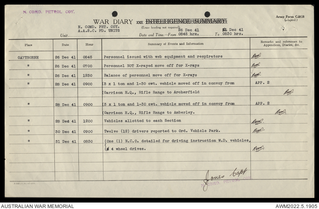 AWM52 10/25/13/1 - [Unit War Diaries, 1939-45 War] Northern Command ...