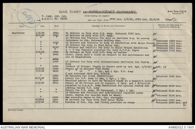 AWM52 10/25/13/1 - [Unit War Diaries, 1939-45 War] Northern Command ...