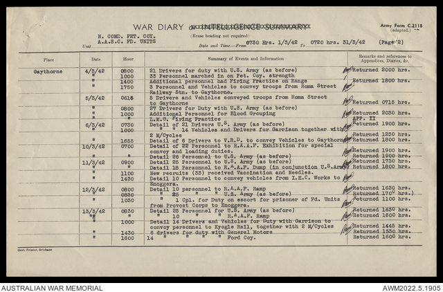 AWM52 10/25/13/1 - [Unit War Diaries, 1939-45 War] Northern Command ...