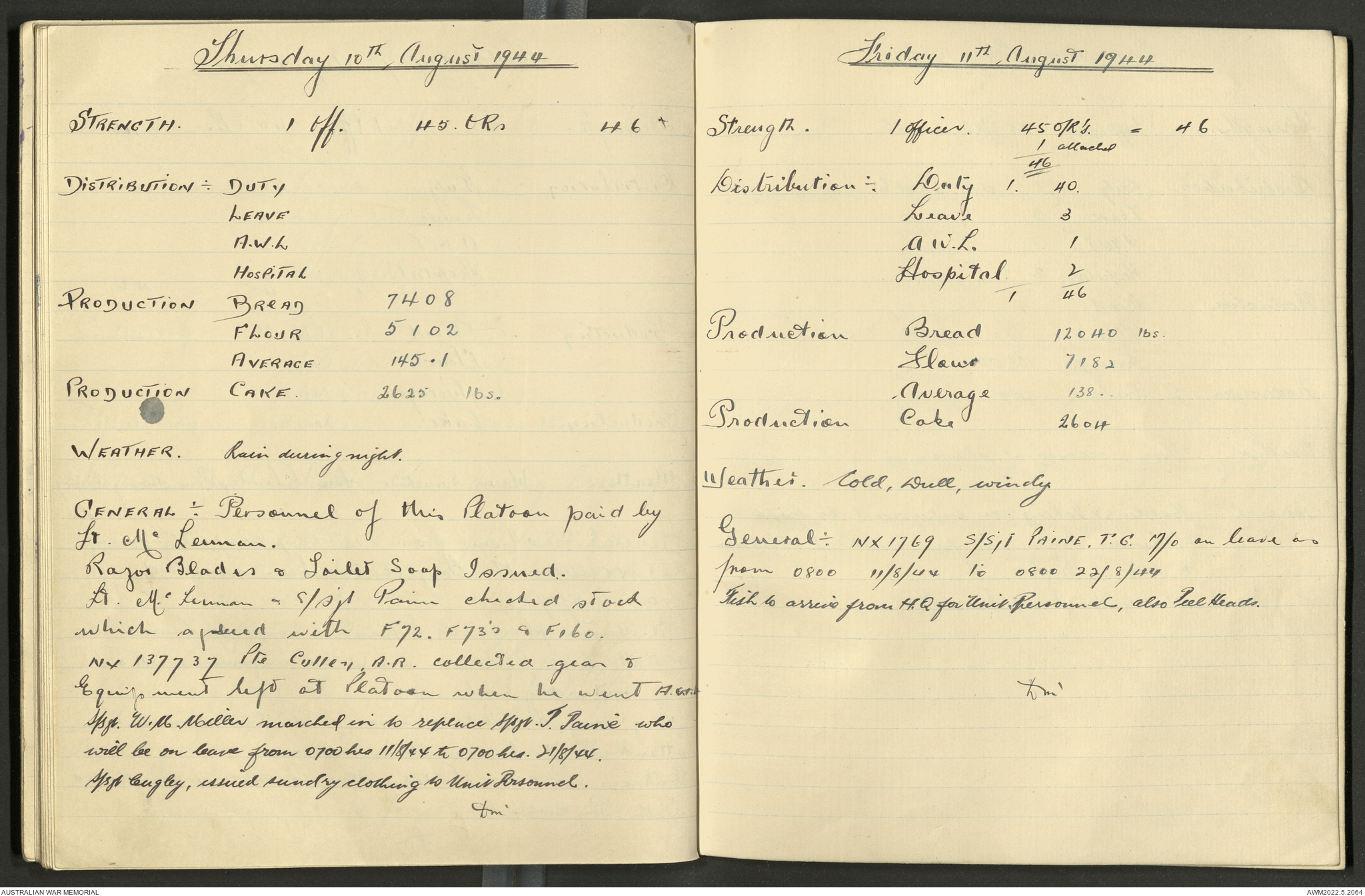 AWM52 10/27/19/1 - [Unit War Diaries, 1939-45 War] 1 Special Bakery ...