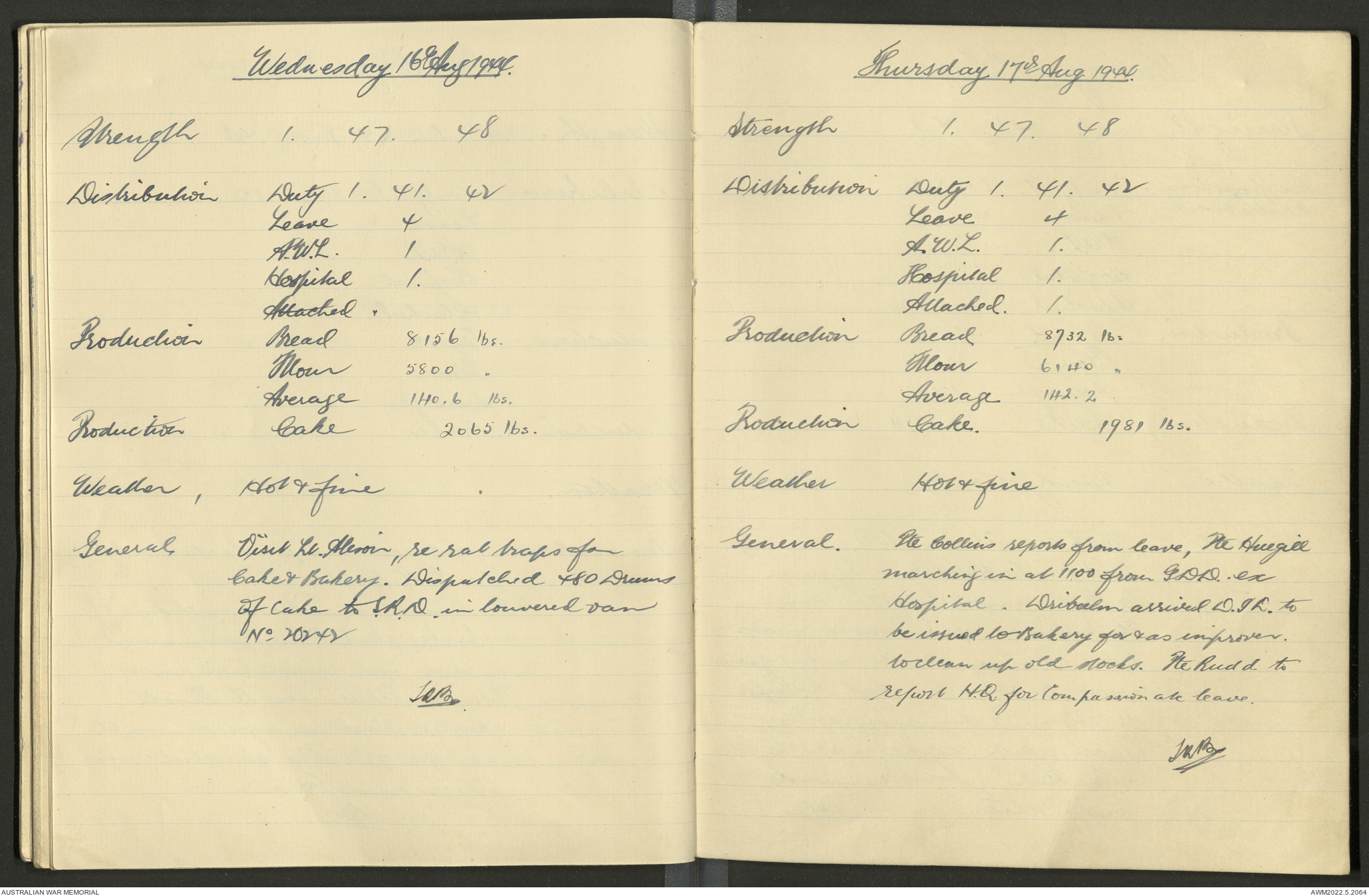 AWM52 10/27/19/1 - [Unit War Diaries, 1939-45 War] 1 Special Bakery ...
