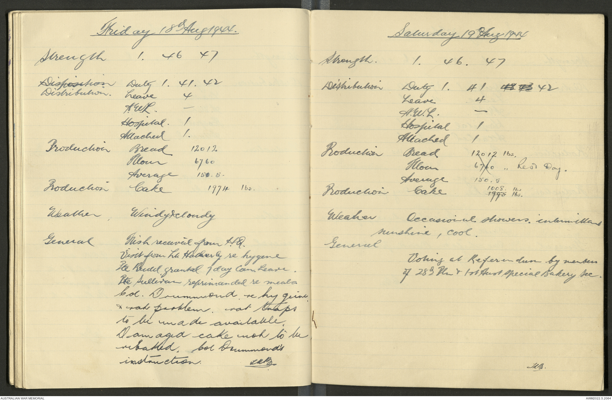 AWM52 10/27/19/1 - [Unit War Diaries, 1939-45 War] 1 Special Bakery ...