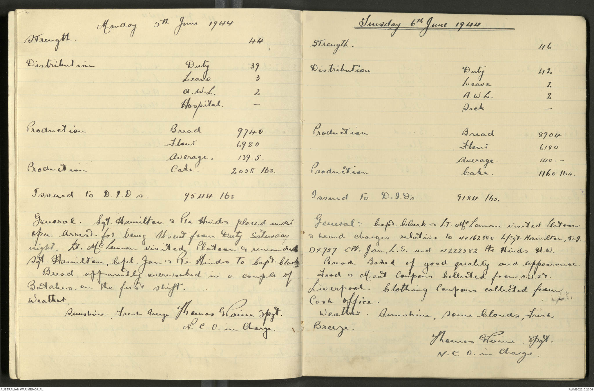 AWM52 10/27/19/1 - [Unit War Diaries, 1939-45 War] 1 Special Bakery ...