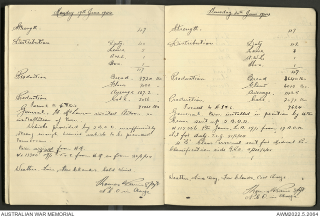 AWM52 10/27/19/1 - [Unit War Diaries, 1939-45 War] 1 Special Bakery ...
